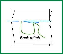 Vani's blog 1 : Basic stitches that one should know