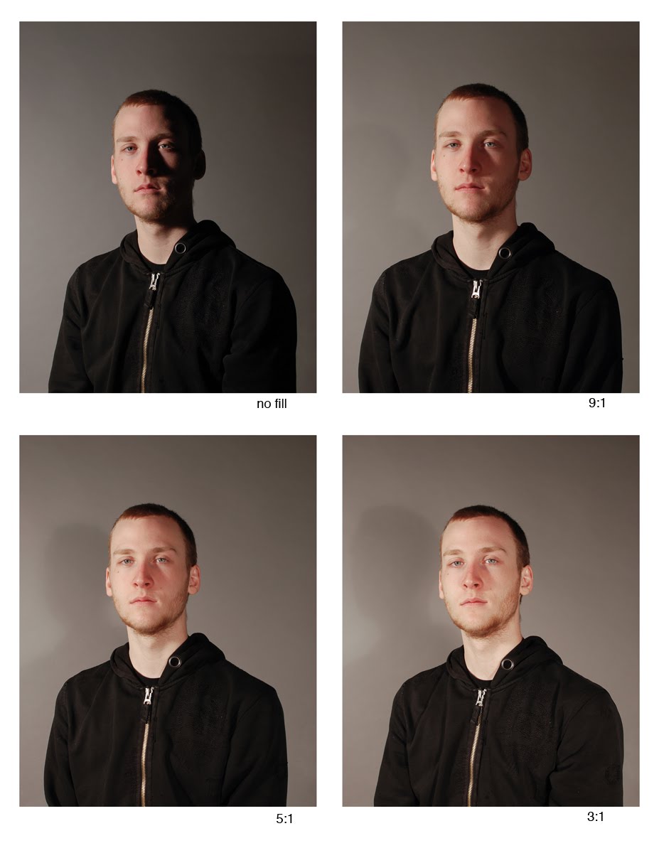 photo studio 1 + 2: Lighting ratios