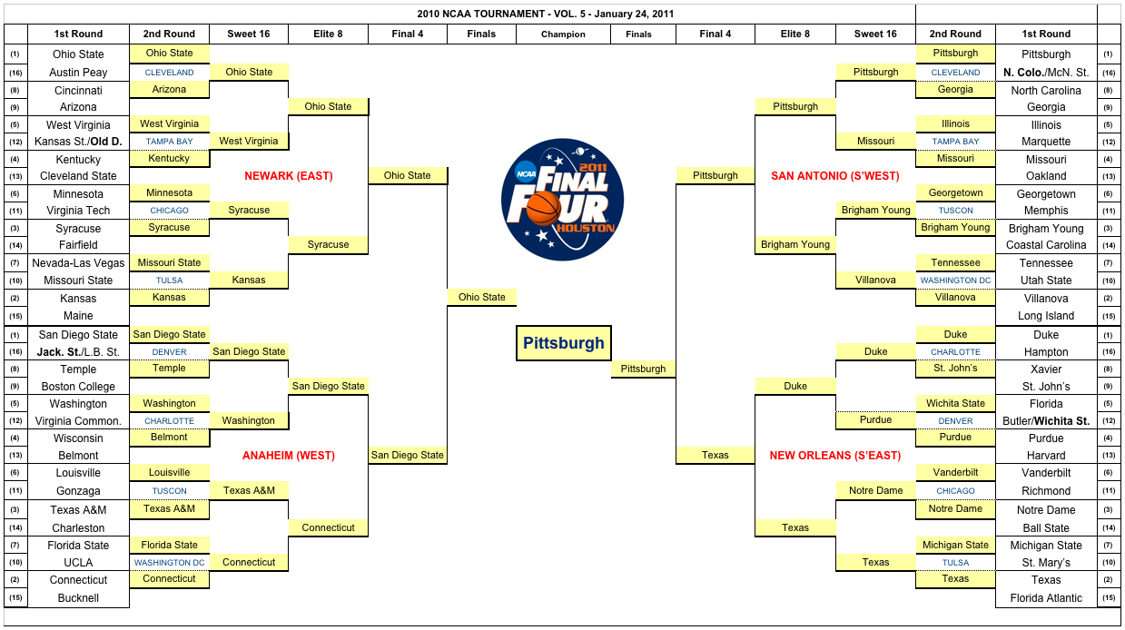 Jeff D Lowe's Bracketology - JeffDBrackets: JeffDBracket's Bracketology - Version 5.0 - 1/24/11
