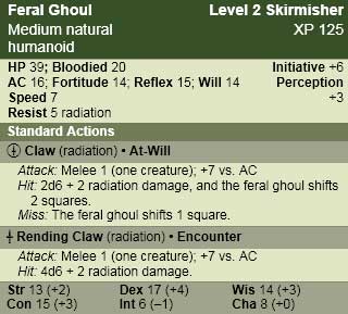 Ghouls For Gamma World - Points of Light