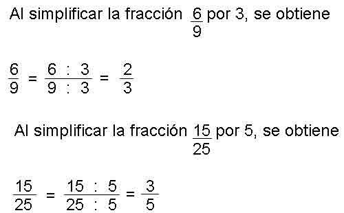 Evidencia Matematica: Simplificacion
