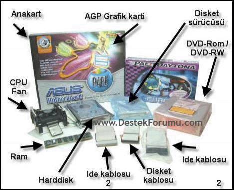 BİLGİSAYAR DONANIMI