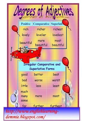 agglika: Degrees of Adjectives: regular and most common irregular ...