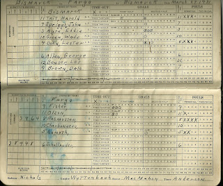 Heirlooms Reunited: 1930s Basketball Scorebook, 1 page of Fargo vs ...