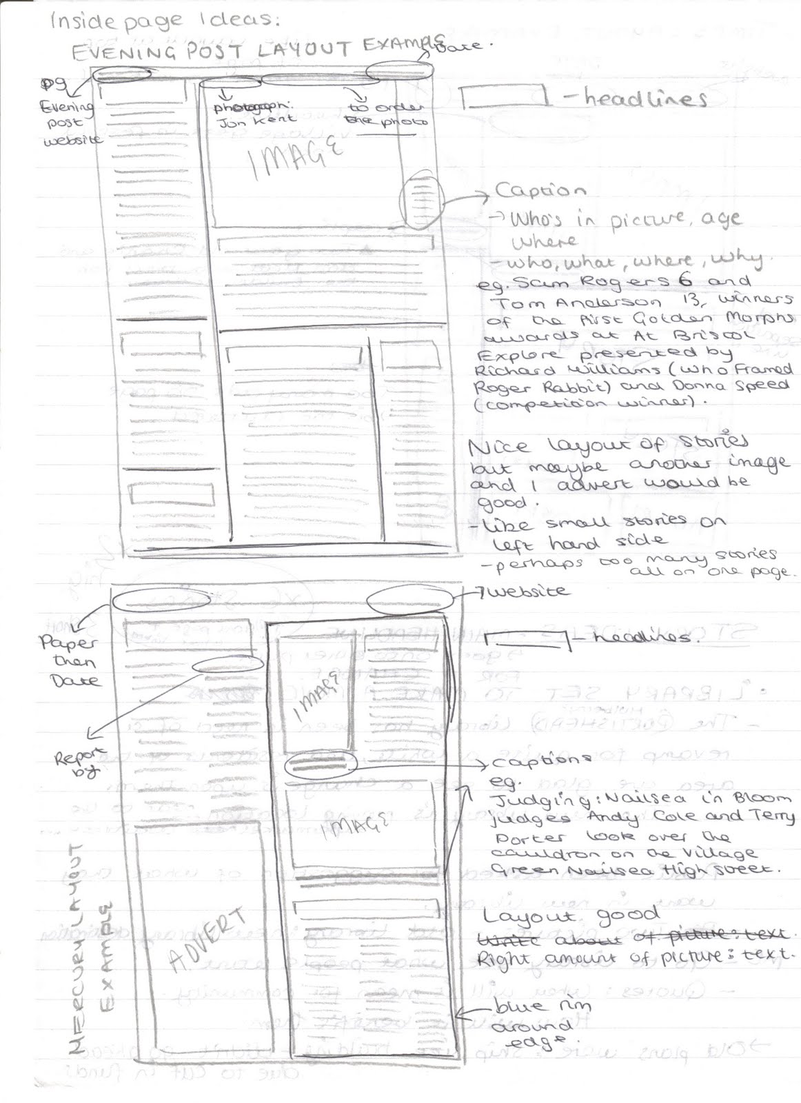 A2 Media: Newspaper Inside Page Layouts