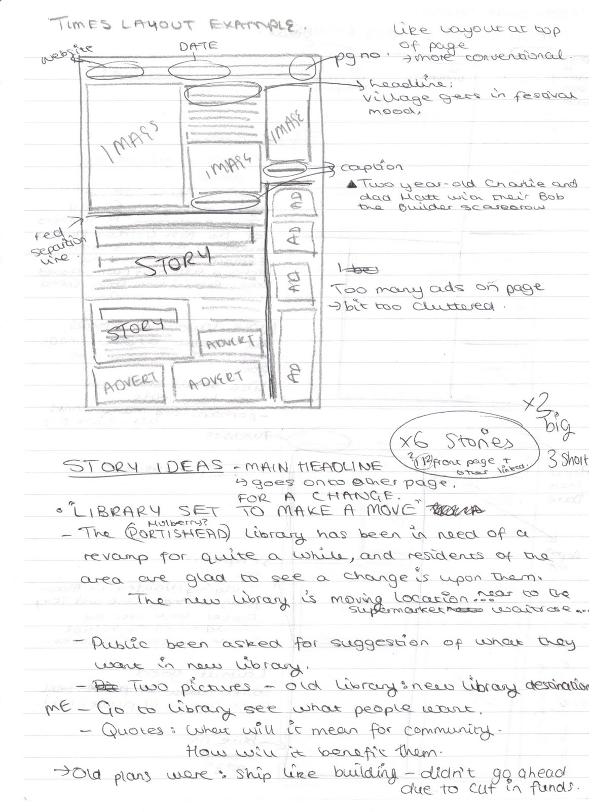 A2 Media: Newspaper Inside Page Layouts