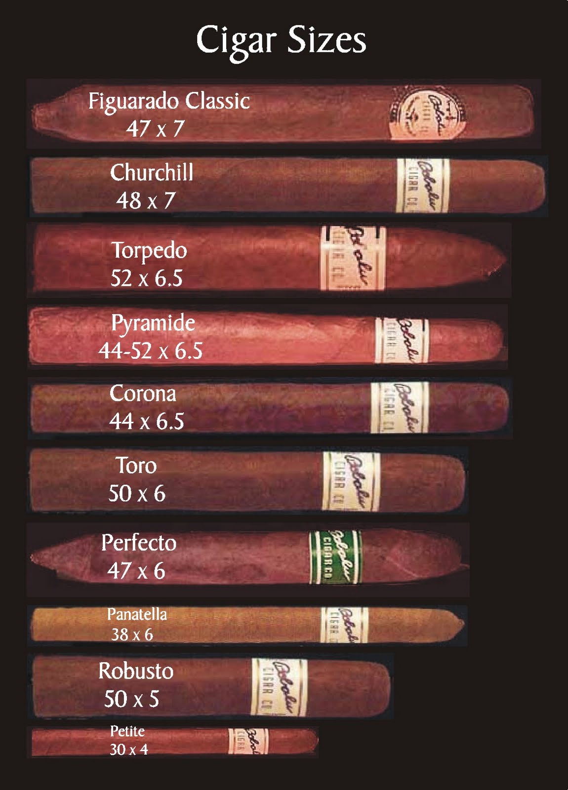 Cigars cigars