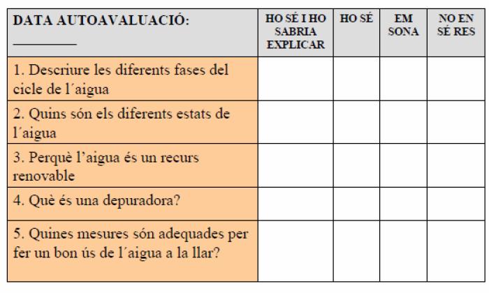 KPSI | La vieja lupa
