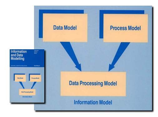 Hodges' Model: Welcome to the QUAD: Why health care is complex: data ...
