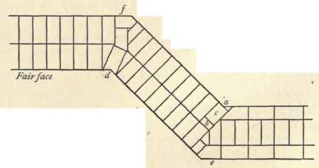 Ideas for Brick Architecture: Brick Angled Corner Details