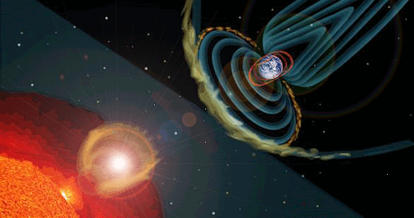 Núcleo del Planeta Tierra: La magnetosfera