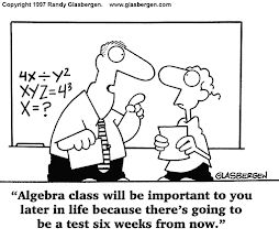 Linear and Inverse Variations: Solving Linear and Inverse Variations
