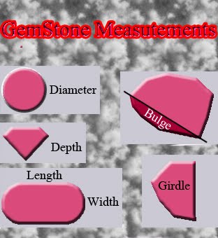 Gem Stones