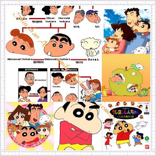 Favorite Cartoon: Shinchan