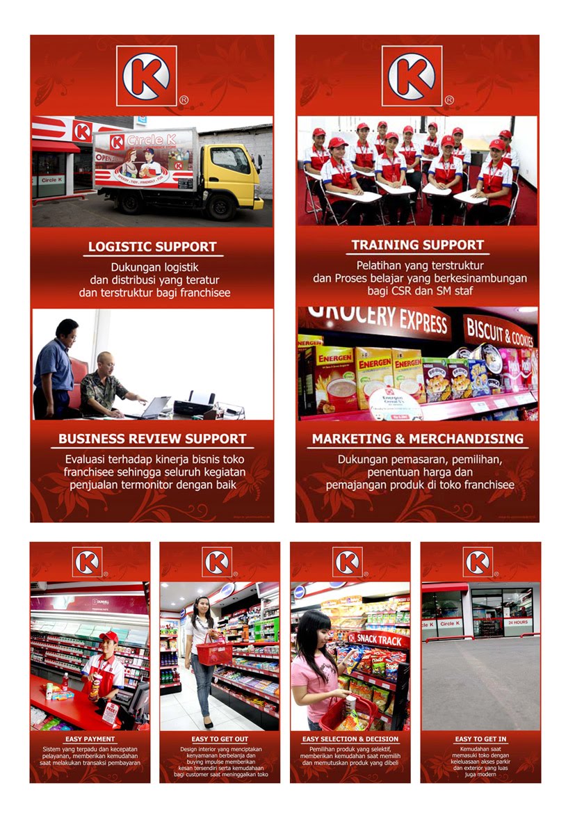 ebonkyoi bermain: circle k poster