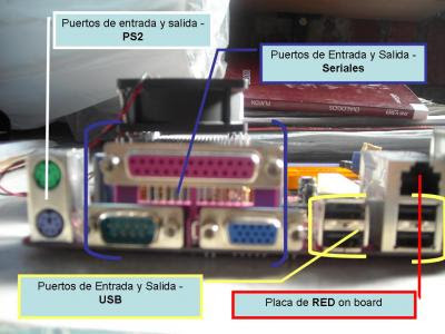 informatica: puertos de entrada y salida