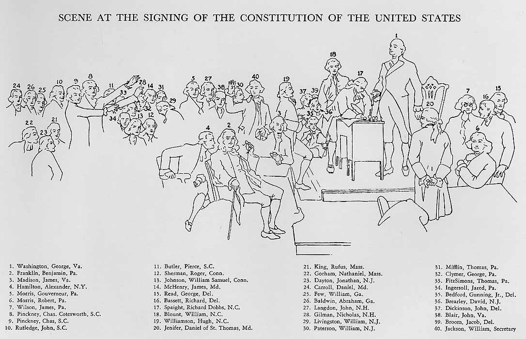 Scene at the Signing of the Constitution of the United States Public ...