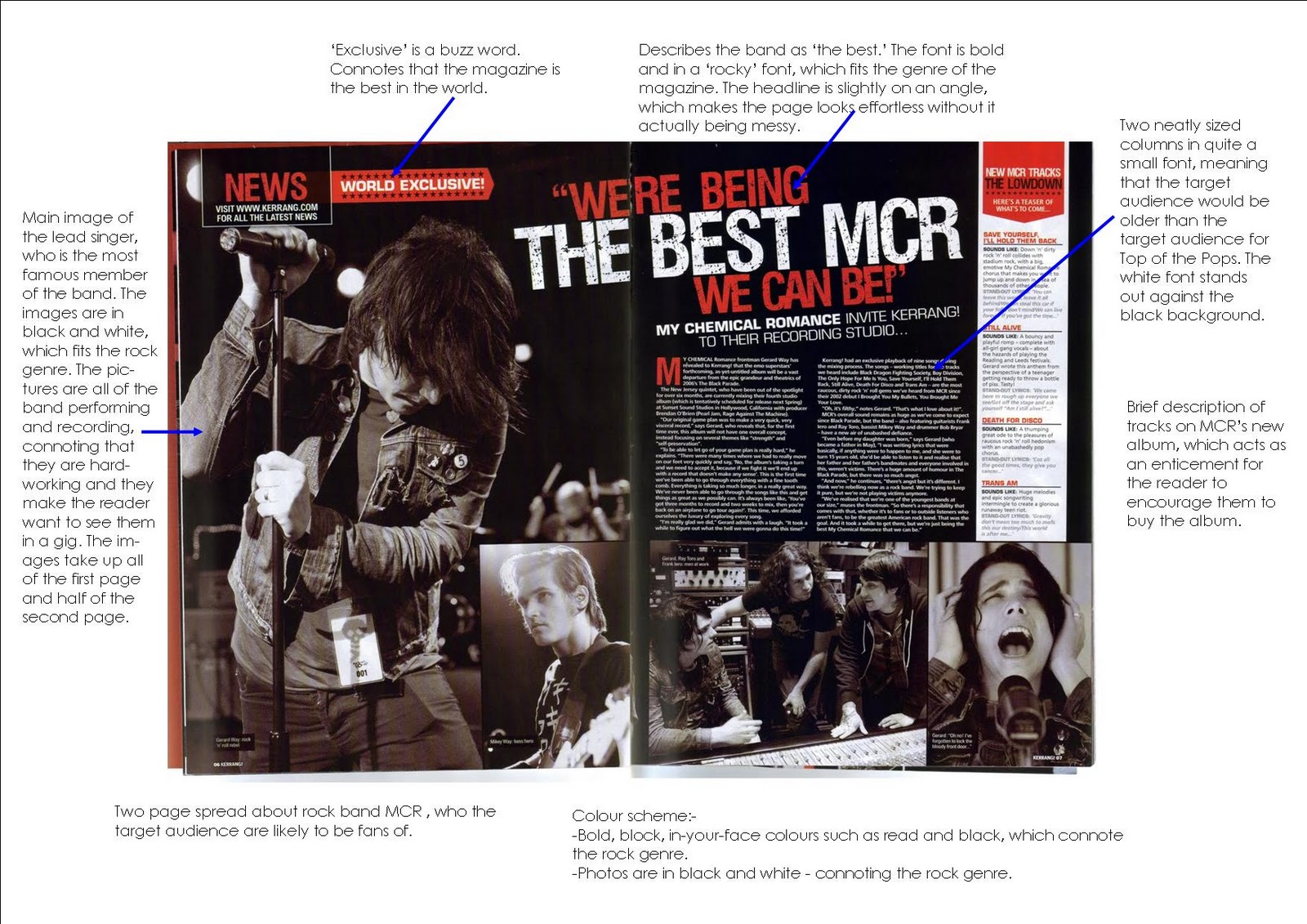 Foundation portfolio for Caroline Griffin: Two page spread annotations