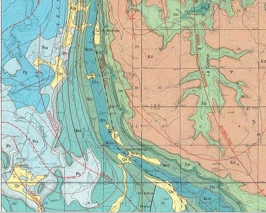 Ordinary High Water Mark