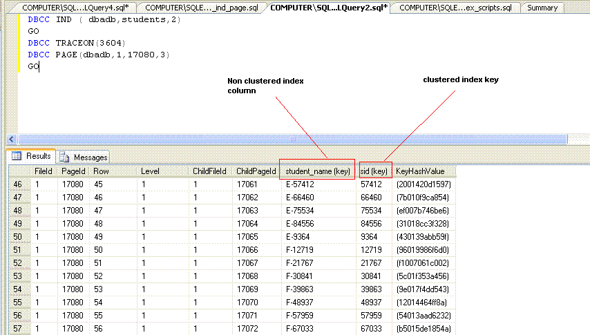 SQL and SQL only: DBCC IND/ PAGE - Non Clustered Index structure on a ...