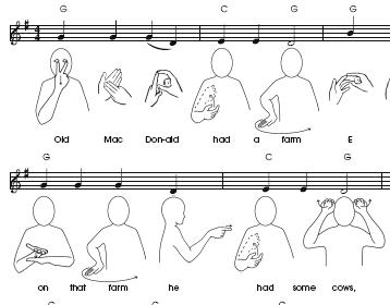 Permata Aulad: Mr Tumble & the MAKATON!