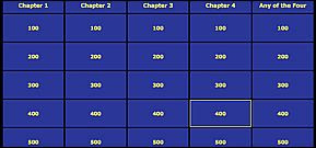 TK2040: Free Online Jeopardy Game Template