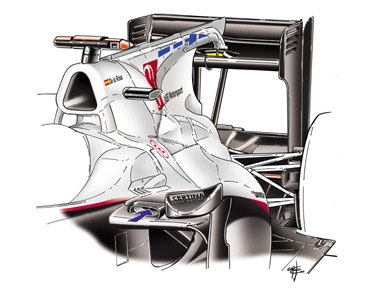 Tekitek Formula One News: Australian GP : technical news (part1)