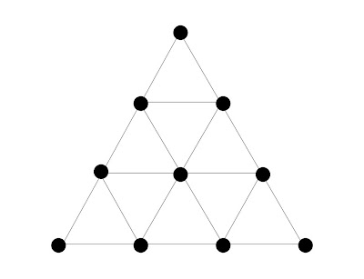 ¿Que es la tetraktys pitagorica?