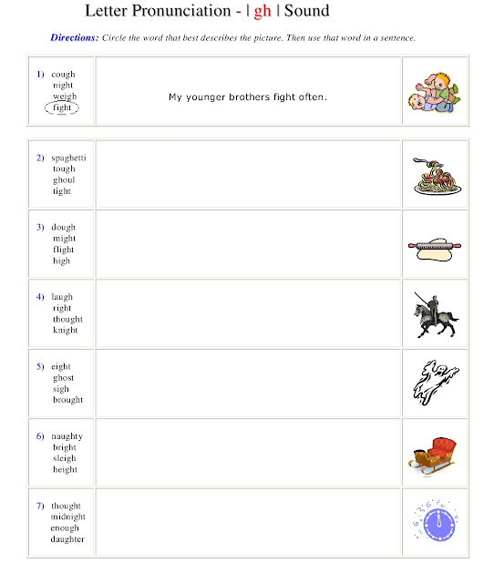 Empowering new ideas of education to upbring the child: Pronounce - GH ...