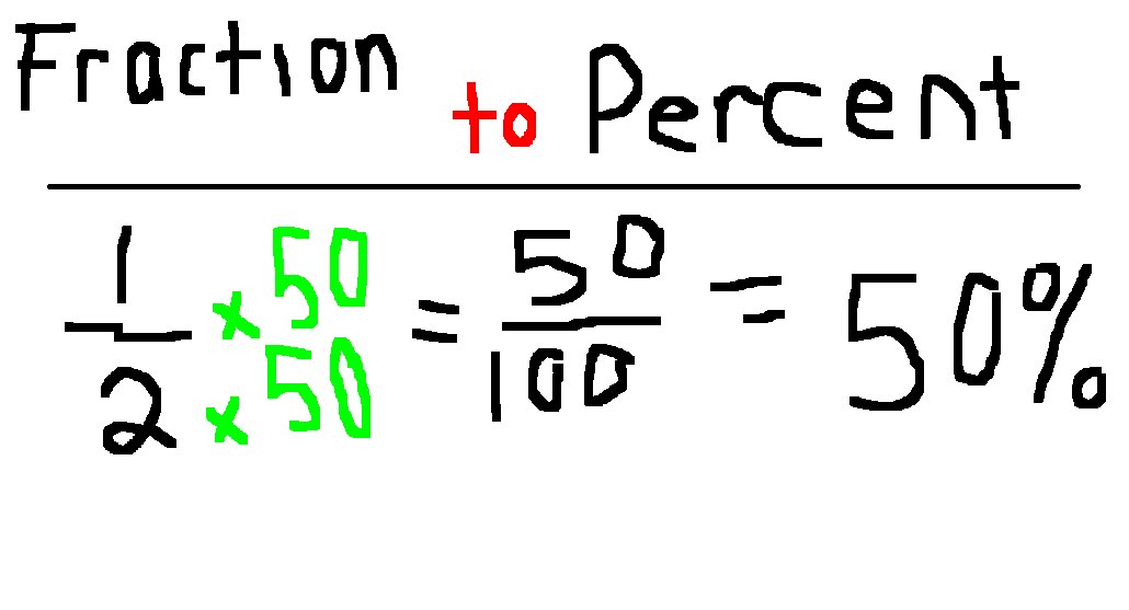 7-72: Math notes - January 6 , 2011