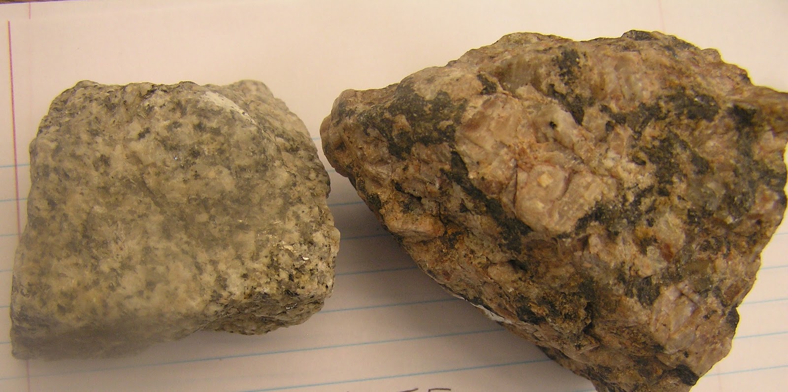 Geology Lab 100-004 Midterm Review: Igneous Review