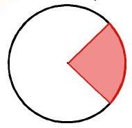 *Circulos y Circunferencias*