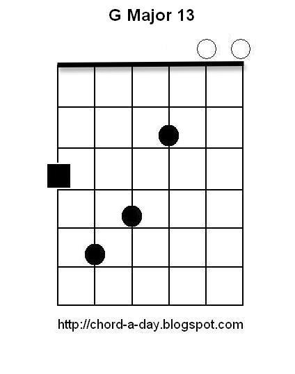 A New Guitar Chord Every Day: G Major 13