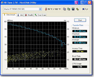 Hard Disk Drive Pal: A small hard disk tool: HD tune