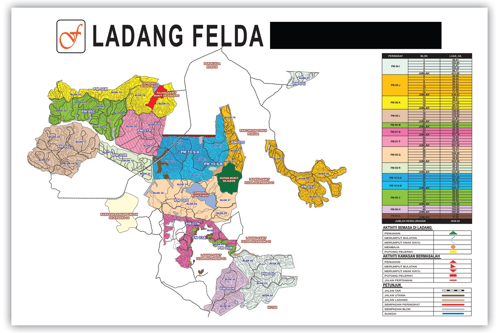 asrinmatrix: Magnetic Board Felda
