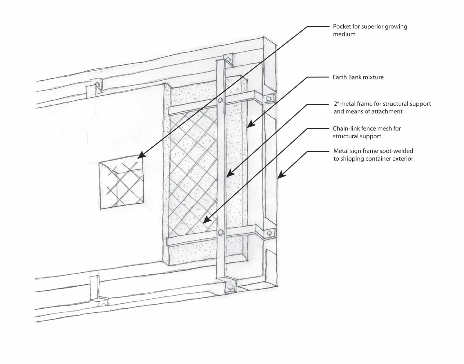 Horticultural Building Systems: [Mid-Term] "Earth Bank" by Matt Brooke ...