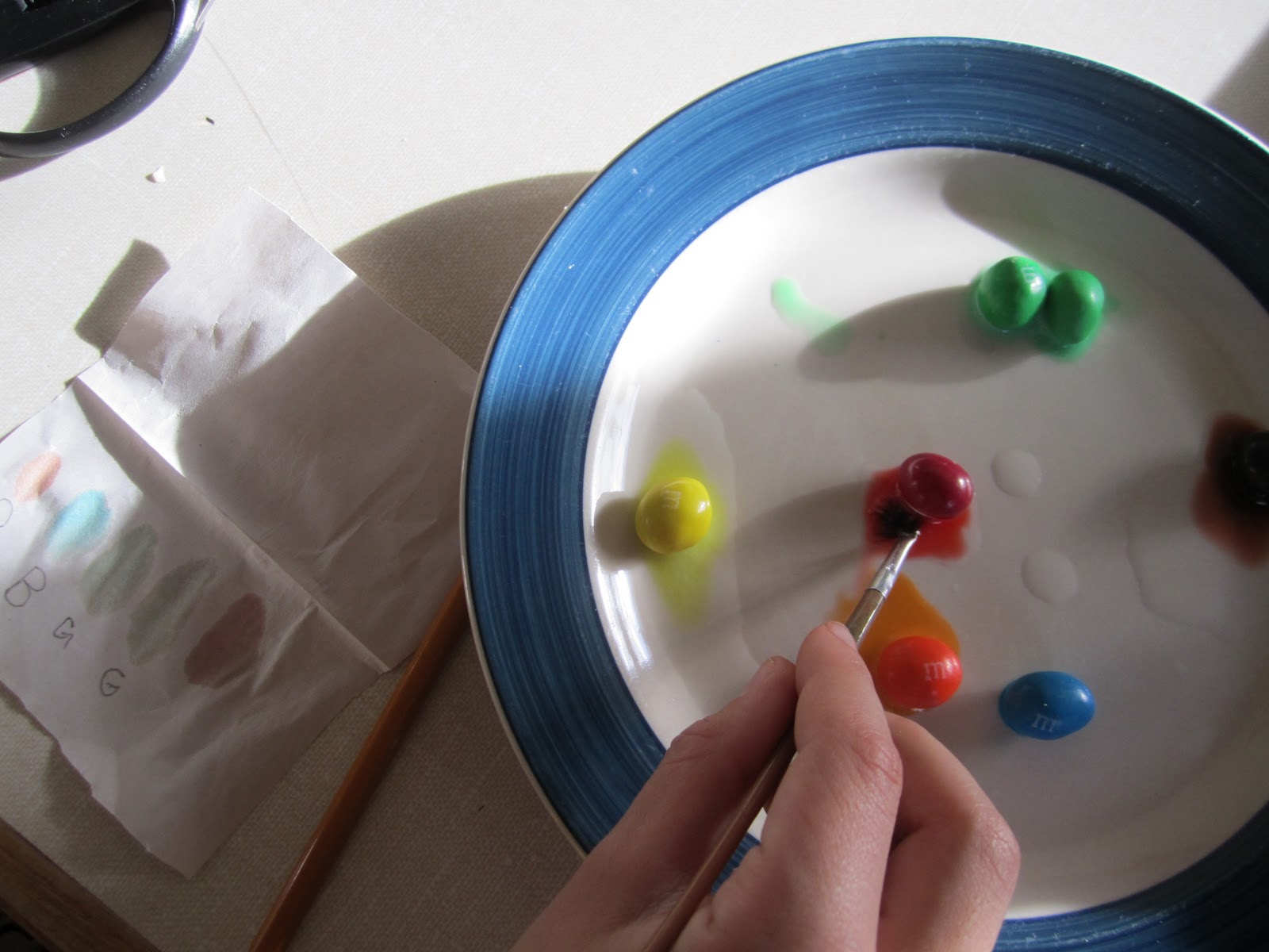 Squidman-E's Laboratory: Science with Candy