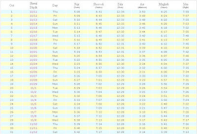 islamic prayer times: September 2009