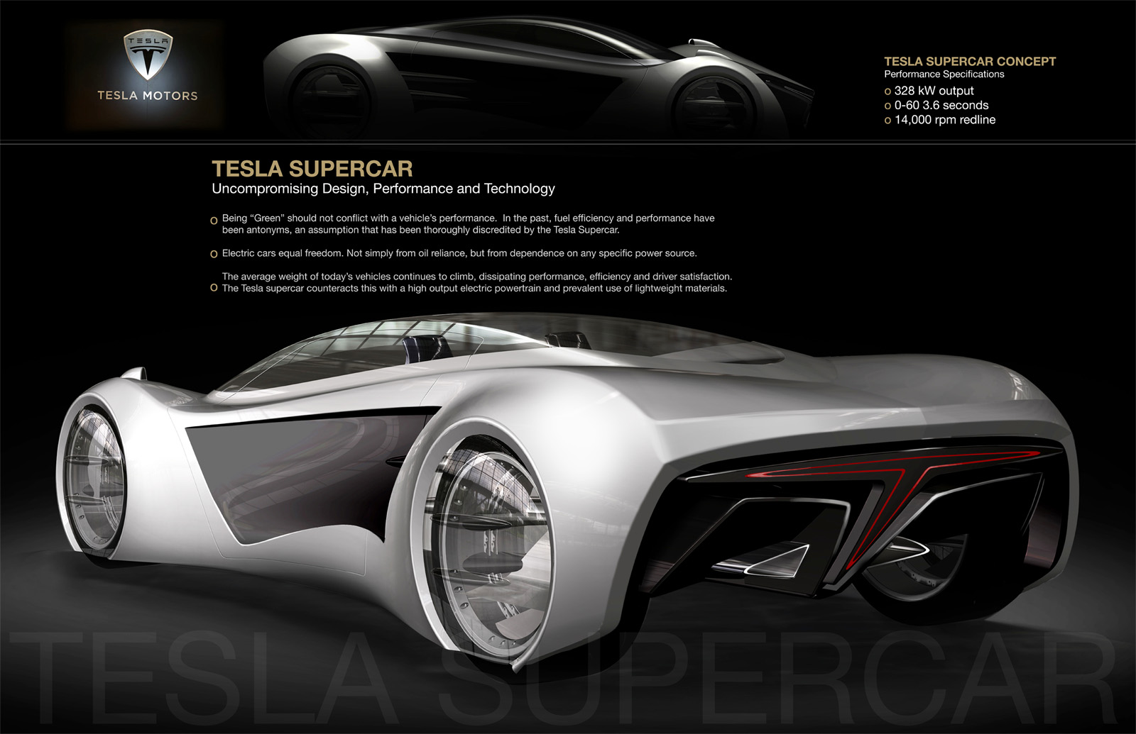 Gears HD: We Draw Cars: Tesla Supercar Concept