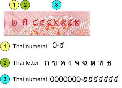 Asian Coin and Banknote News: Thailand: Banknote Serial numbers