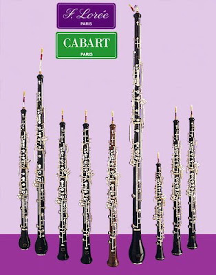 Les Instruments à Vents