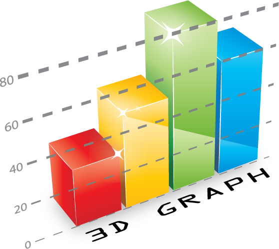 Sahan's Blog: A 3D Graph Created by Adobe Illustrator
