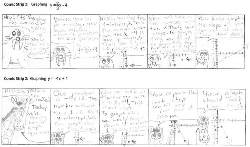 Insert Nerdy Math Joke Here: Comic Strip Math