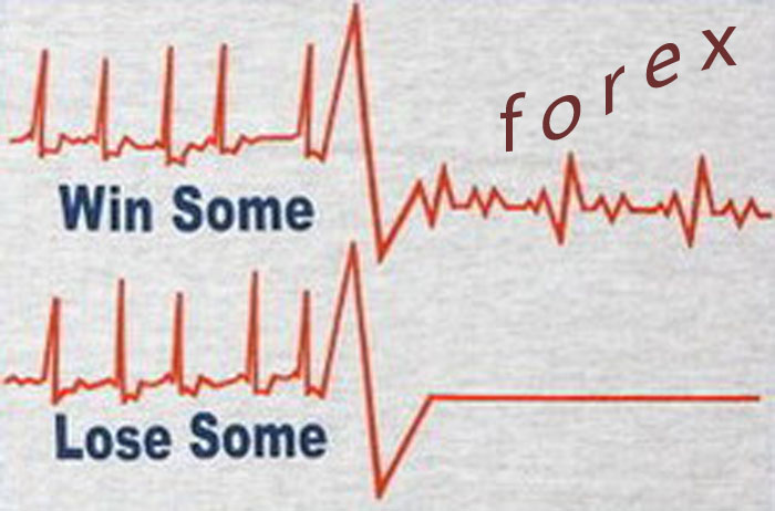 all about forex markets and secret & gaps in trading