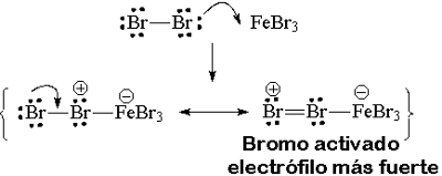 grupoQO7: HALOGENACÓN DEL BENCENO