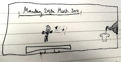 Titanium Software Unlimited