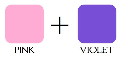 Diary LifeStyles: Designing Kids Rooms Using the Color Wheel: Analogous ...