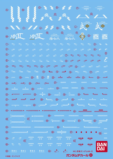 GUNDAM GUY: Upcoming Bandai July Issued Gunpla Decals