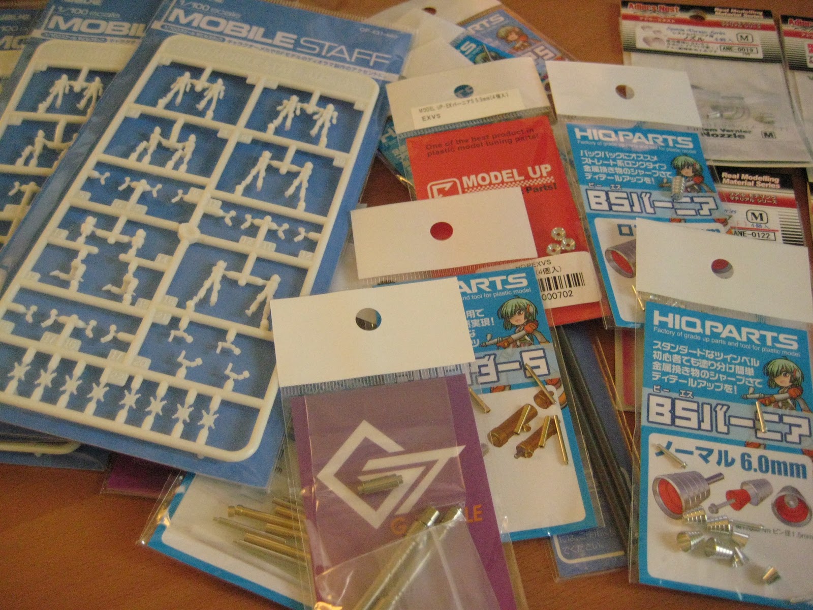 GUNDAM GUY: Building A Customized Gunpla - Part I (Introduction & After ...