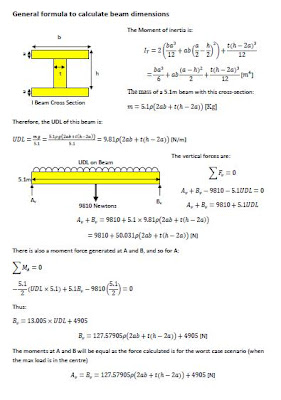 Solid Mechanics - Crane Project: Mark Hawkins - General Formula for ...
